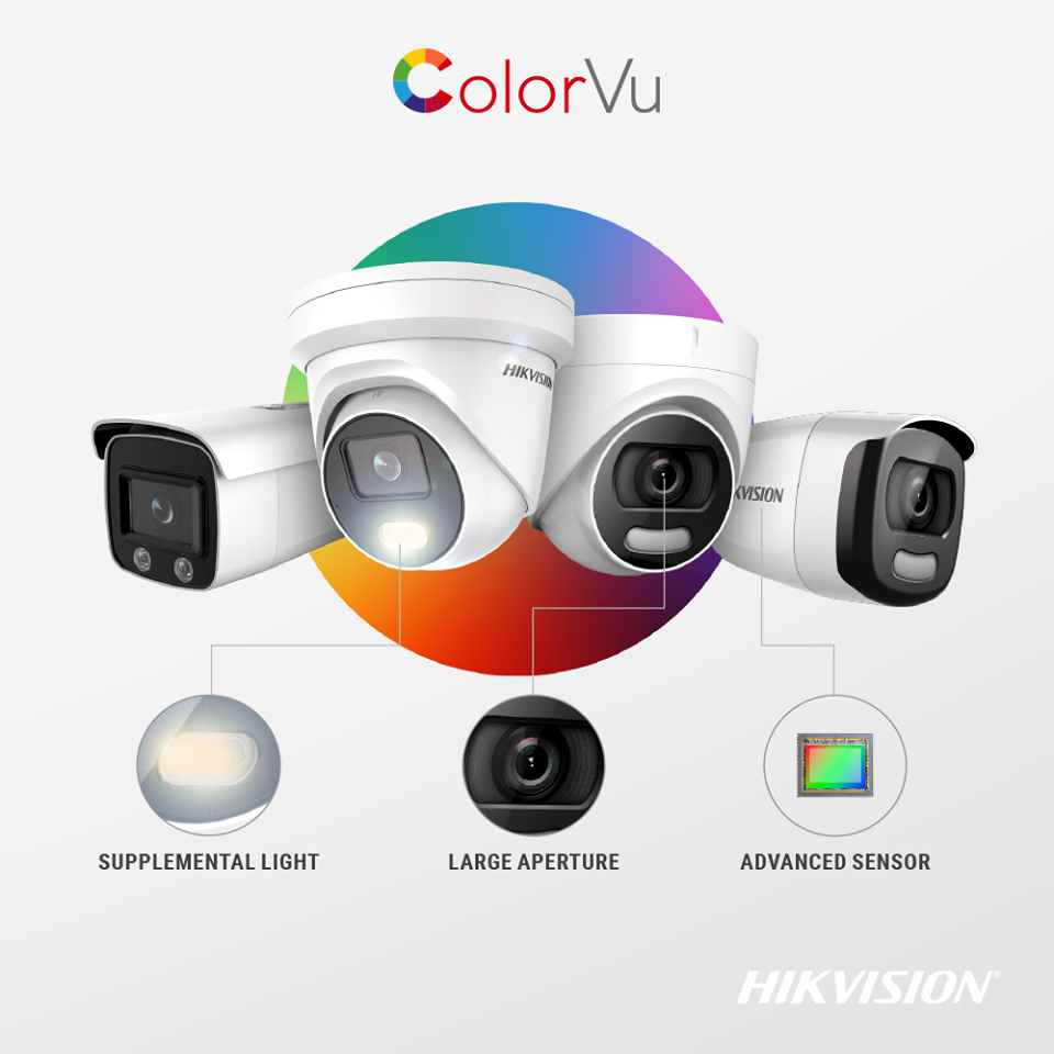 ColorVu CCTV System - Intraplex